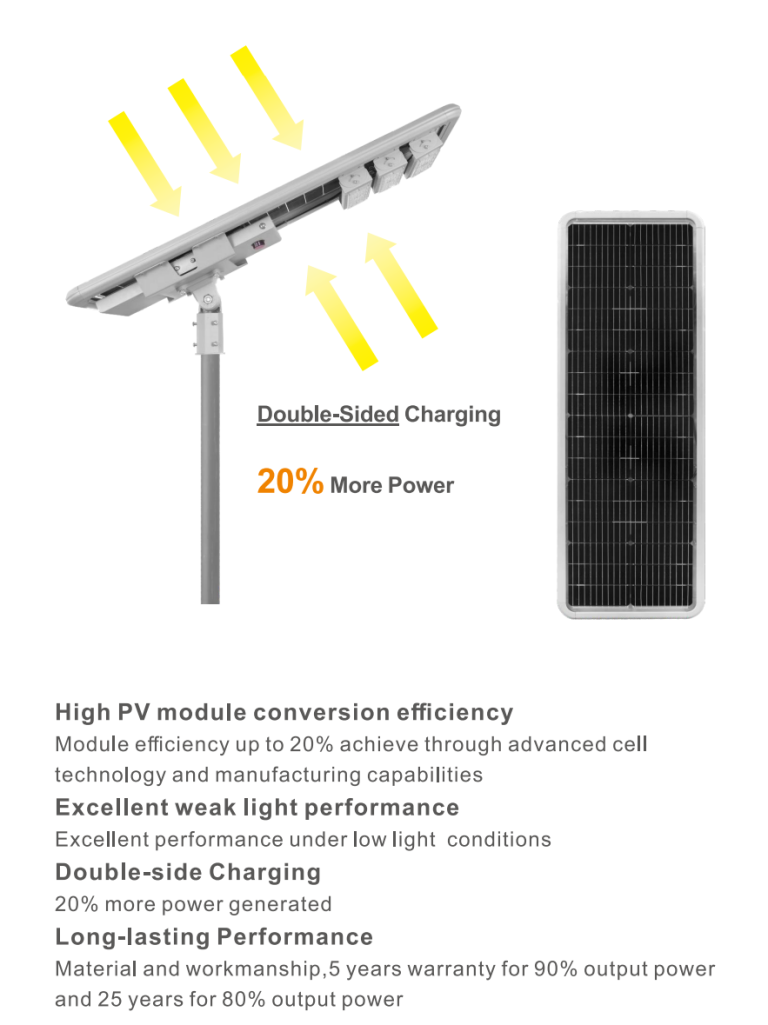 Double-sided solar street light, JSDSolar DSC-X series - jsdsolar